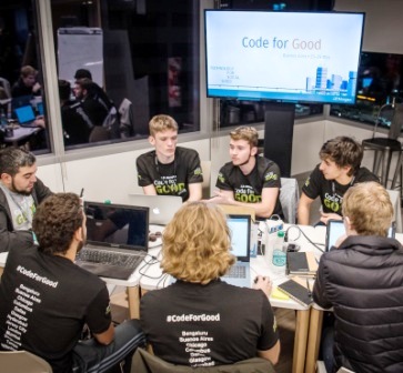 J.P. Morgan implementó su programa “Code for Good” en la República ...